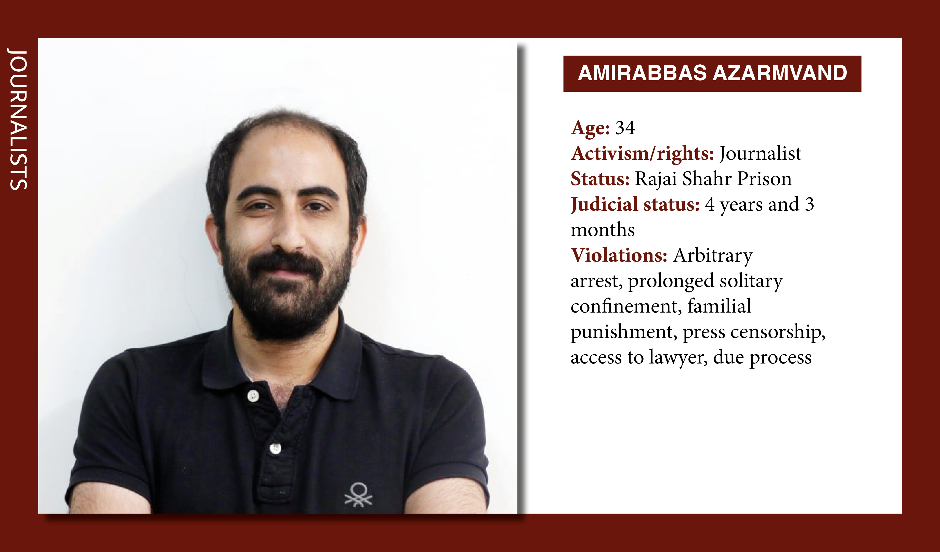 Iran Human Rights | Article: Amirabbas Azarmvand