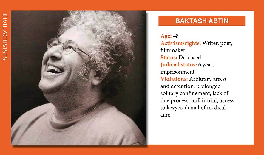 Iran Human Rights | Article: Baktash Abtin