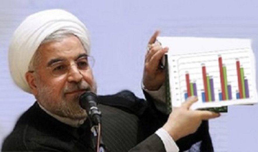 Iran Human Rights | Article: Legacy of Hassan Rouhani’s first ...
